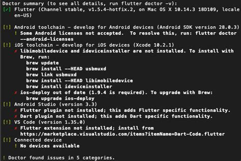 AmazCart Flutter App Installation Guide Aorasoft HelpDesk