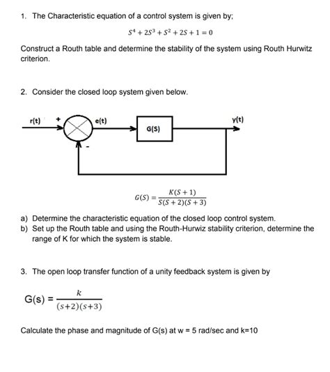 Answered 3 The Open Loop Transfer Function Of A Bartleby
