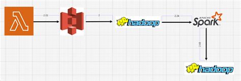 GitHub VamsikrishnaJakka Sentiment Analysis Project