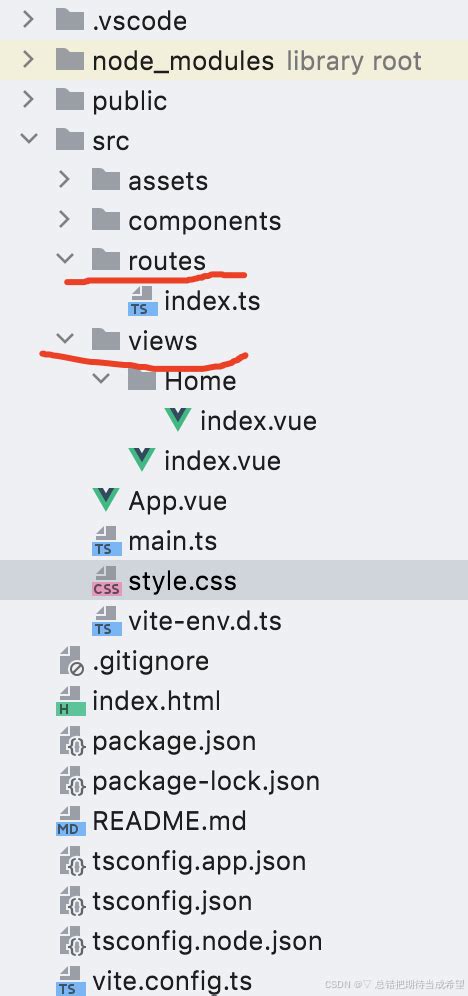 使用vite搭建vue3项目配置路由vitevue3 装路由 Csdn博客