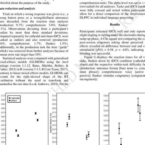 Median Reaction Times ± Sem For The Three Different Tasks Broken