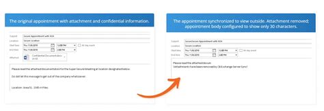 Prevent Sensitive Information From Getting Into The Wrong Hands With