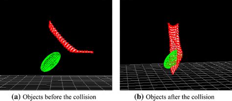 Collision Of Ellipsoid And Cloth Download Scientific Diagram