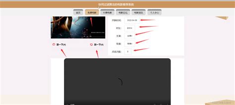 基于协同过滤算法的电影推荐系统 Csdn博客