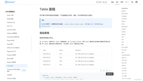 Vue ElementPlus elementplus文档 CSDN博客
