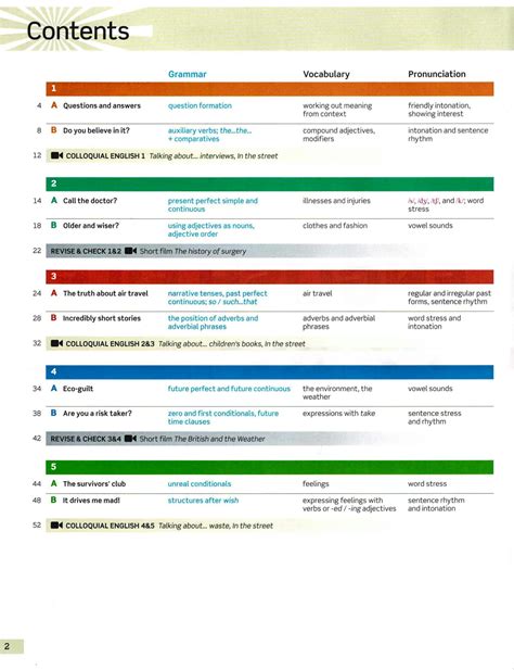 Solution English File Upper Intermediate Studypool