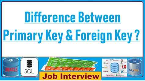 15 Difference Between Primary Key And Foreign Key Youtube