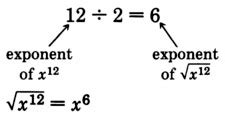 Practice Set A Square Root Expressions By OpenStax Jobilize