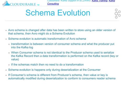 Kafka And Avro With Confluent Schema Registry