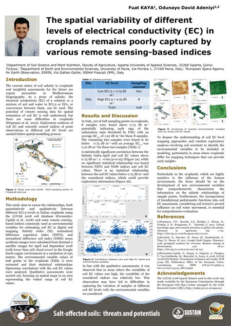 Pdf The Spatial Variability Of Different Levels Of Electrical Conductivity Ec In Croplands