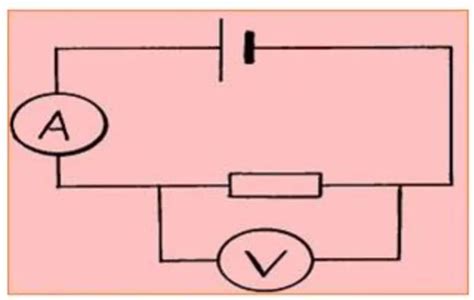 Pengertian Rangkaian Elektronika Fungsi Jenis Dan Contohnya