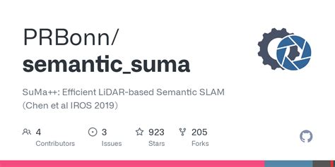 github prbonn semantic suma suma efficient lidar based semantic