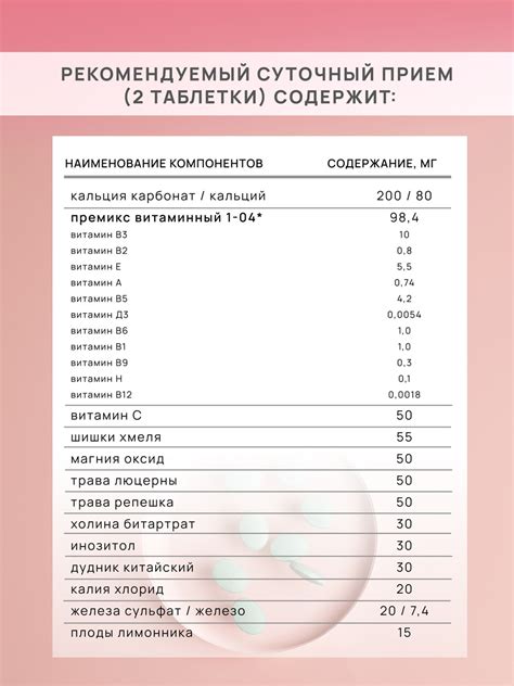 ФОРМУЛА ЖЕНЩИНЫ Артлайф