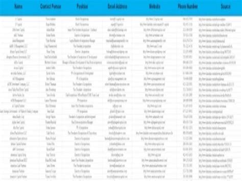 Data Entry Mining Scraping Typing Copy Paste Services Upwork
