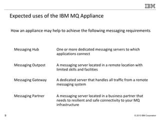 Ibm Mq Appliance Slideshare PPT Computing Technology Computing