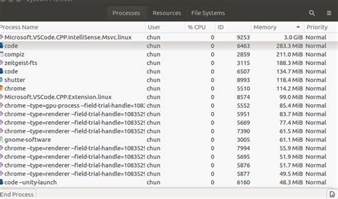 C Intellisense Memory Leak · Issue 3220 · Microsoft Vscode Cpptools