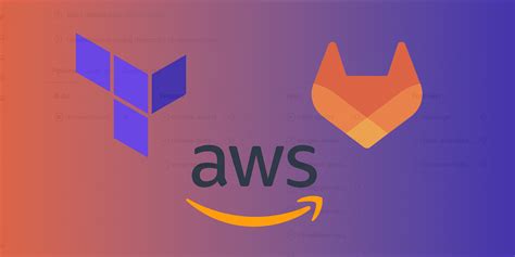 Terraform Your Way To Gitlab Runners On Aws Scaling Gitlab Runners On
