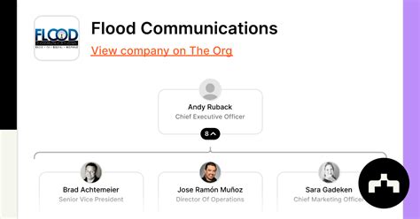 Flood Communications The Org
