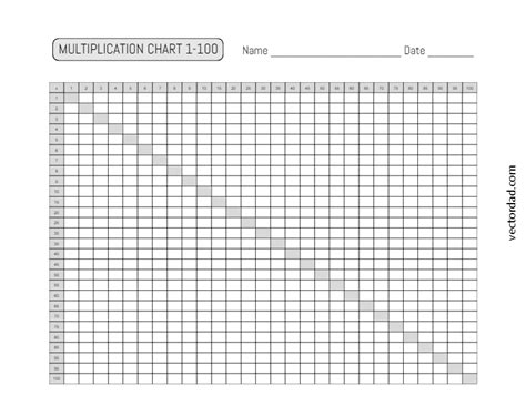 Free Printable Simple Grayscale Blank Multiplication Chart 1 100