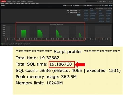 Zabbix Integration With Big Data Systems In Large Scale Environment Zabbix Blog