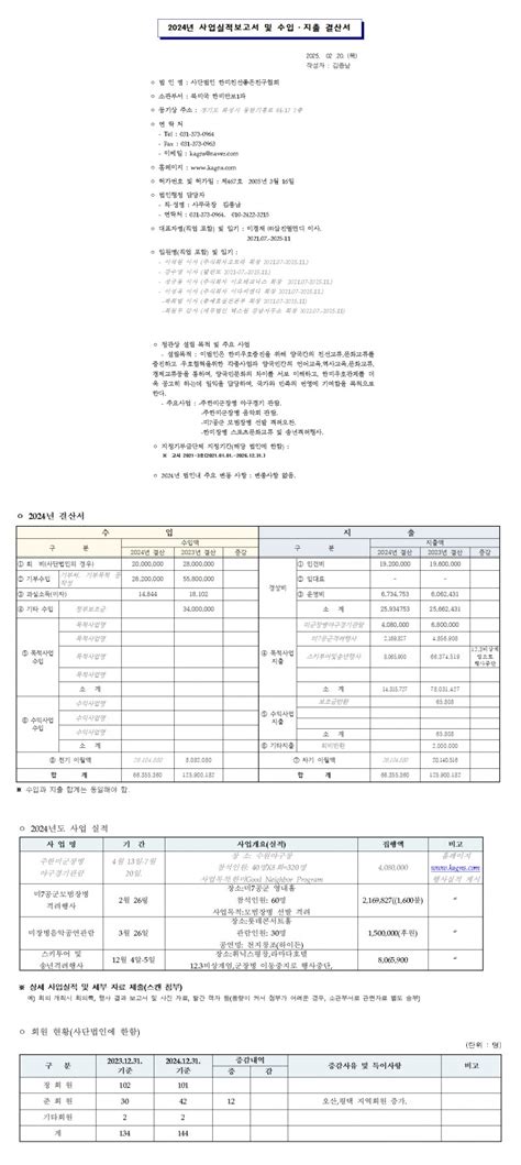 24년 사업실적보고서 및 수입지출 결산서 협회현황 한미친선좋은친구협회