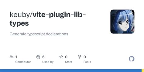 Github Keubyvite Plugin Lib Types Generate Typescript Declarations