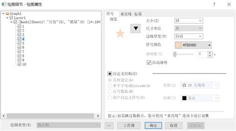 周日静学（34）：origin画图之散点图 知乎