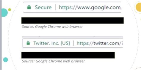 Cybersecurity Midterm Exam Flashcards Quizlet