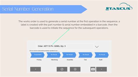 works orders and serial number creation