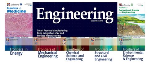 中国英文科技期刊推介：engineering 知乎