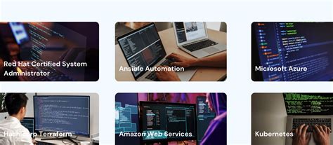 Network Nuts Live Instructor Led Devops Training And Red Hat Certification