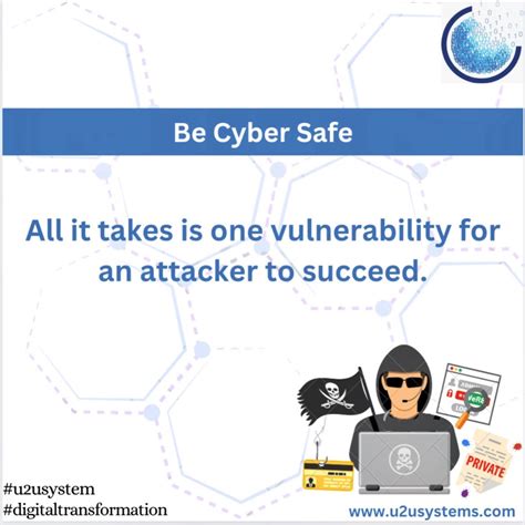 U2usystems On Linkedin Cybersecurity Staysecure Protectyourdata Cybersafety Digitalvigilance…