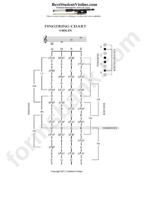 Fingering Chart Violin Printable Pdf Download