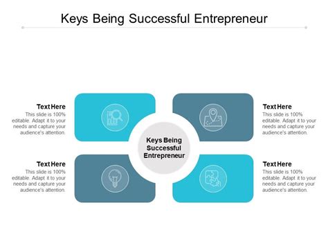 Keys Being Successful Entrepreneur Ppt Powerpoint Presentation Outline Themes Cpb