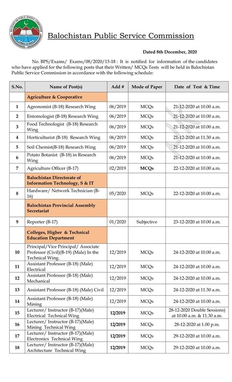 BPSC Exam Schedule 2020 Balochistan Jobs Alert