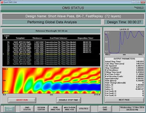 Real Time Optical Analysis System — Meliora Scientific Inc