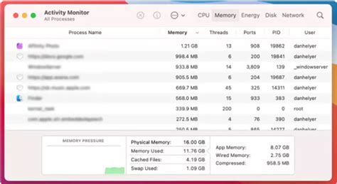 How To Free Up RAM On Mac Check And Lower RAM Usage On Mac
