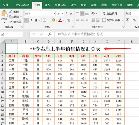 Excel文字对齐技巧 怎么对齐excel文字 正数办公