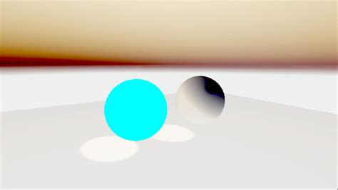 【unity】urp自定义后处理效果 Suzhiのblog