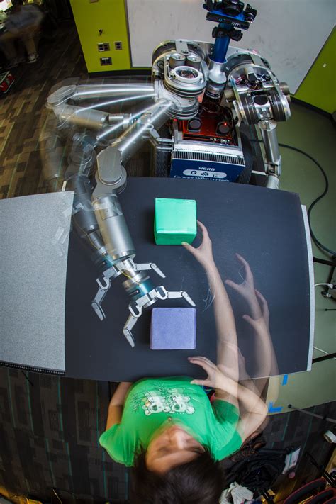 Research Projects · Personal Robotics Lab