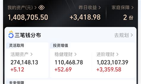 操作丨紧急撤退，四个方向同时减仓，重点进攻芯片、港股财富号东方财富网