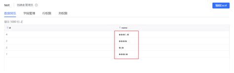 常见问题CSV导入中文乱码问题解决 FIT CLOUD 知识库