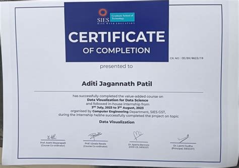 Aditi Patil On Linkedin Datavisualization Internshipexperience Datasciencejourney