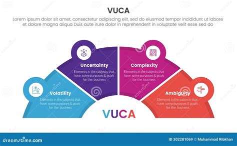 Vuca Framework Infographic 4 Point Stage Template With Round Rectangle