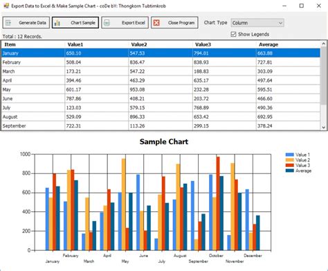 Create A Chart And Export Data From The Datagridview Into Excel Sourcecodester