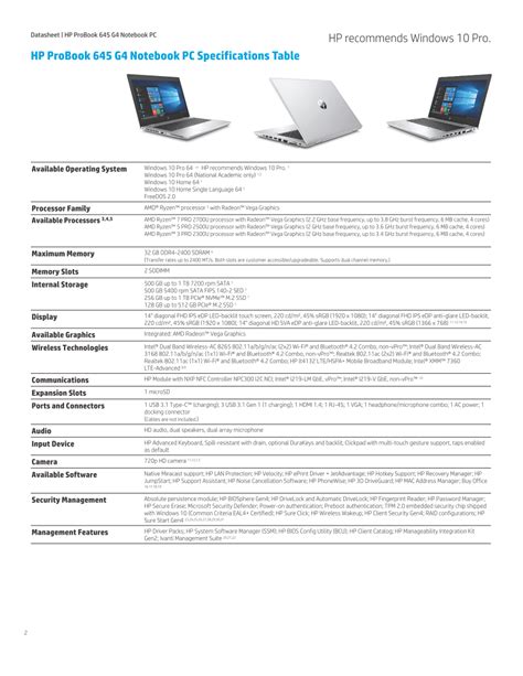 HP EliteBook 735 745 755 G5 และ ProBook 645 G4 โนตบคสายทำงานมาพรอมกบชปประมวลผล AMD Ryzen