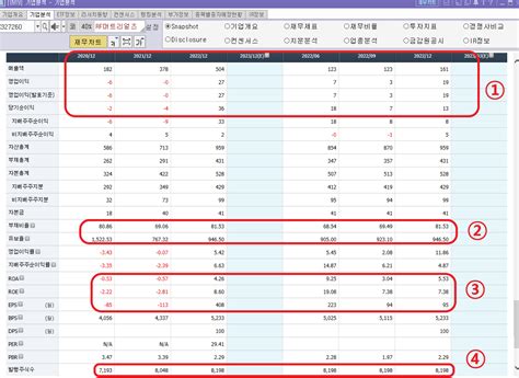 Rf머트리얼즈 주가 테마 전망