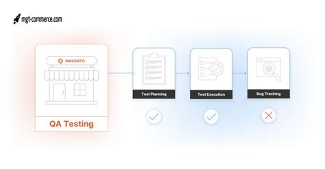 mgt commerce gmbh on linkedin comprehensive guide to magento qa testing and best practices