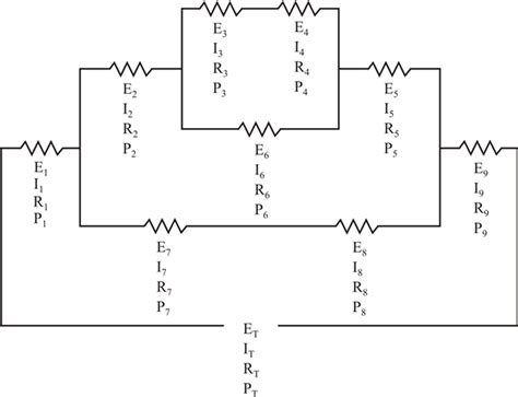 Combination Circuits