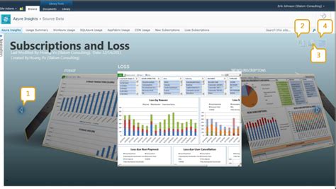 How To Implement Following Ui With Coverflow In Ui For Silverlight Coverflow Telerik Forums